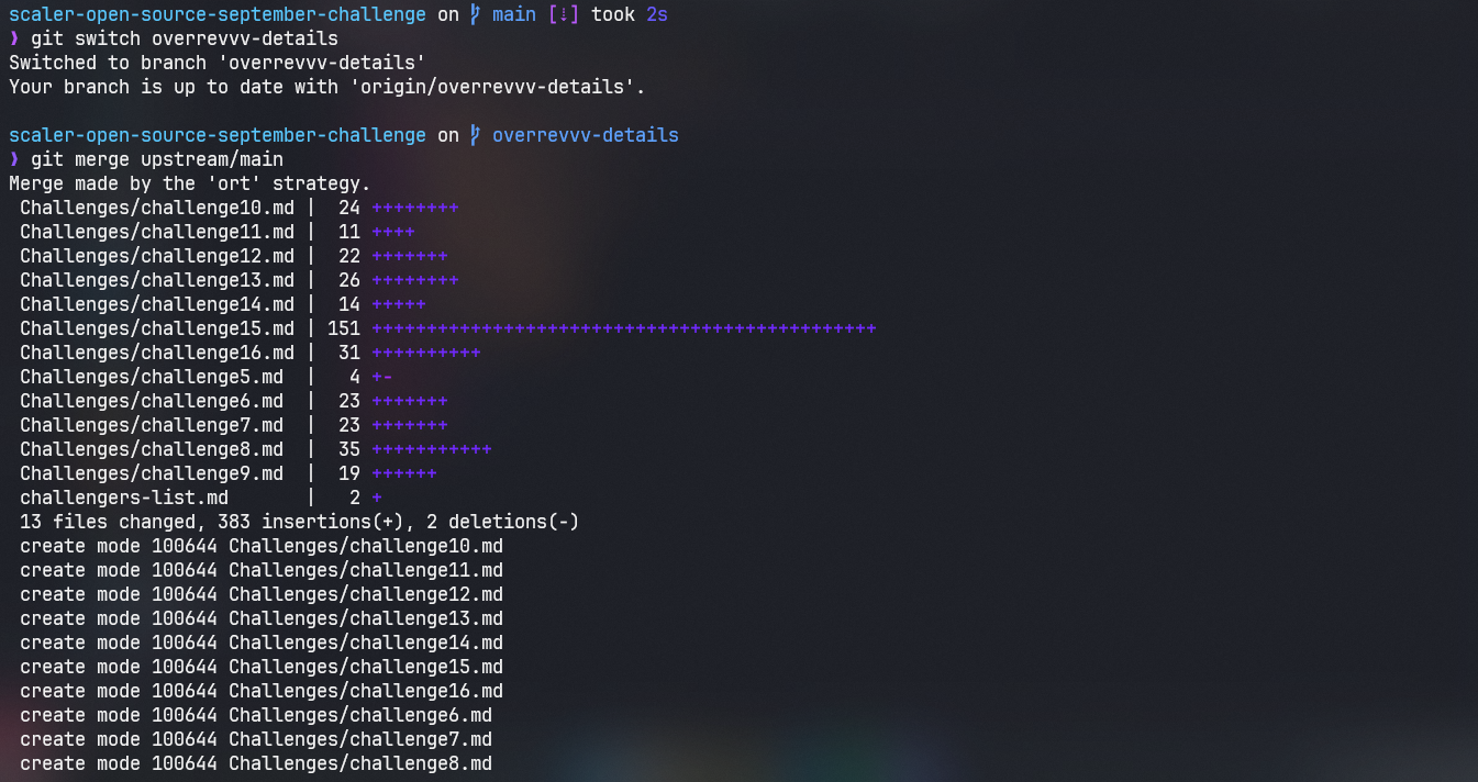 Challenge #1: Arnav Kumar (overrevvv) · Issue #71 · scaleracademy/scaler-open-source-september ...