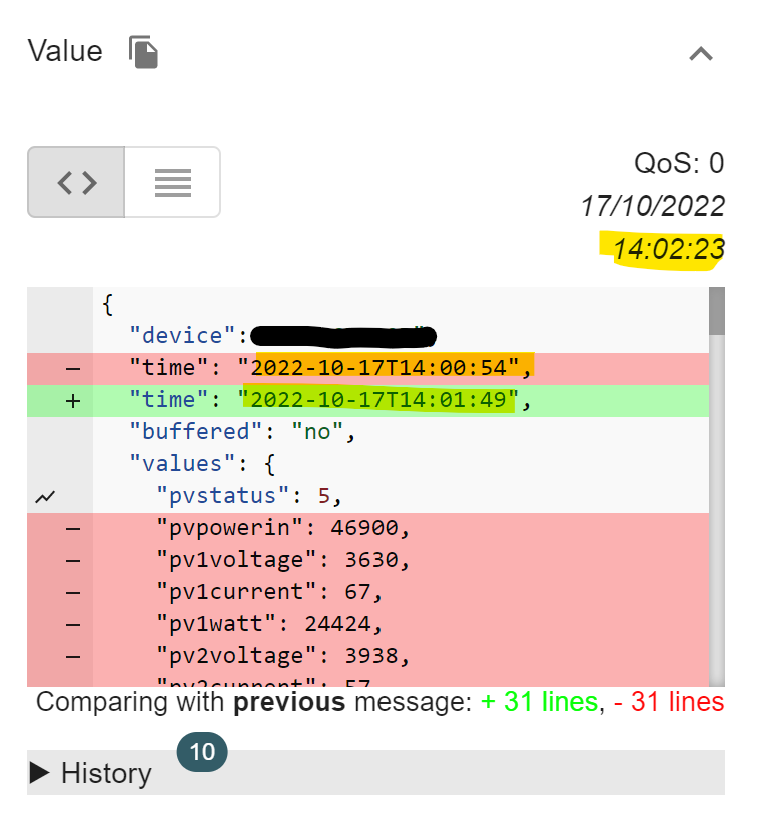 Incorrect timestamp values · Issue #189 · johanmeijer/grott · GitHub