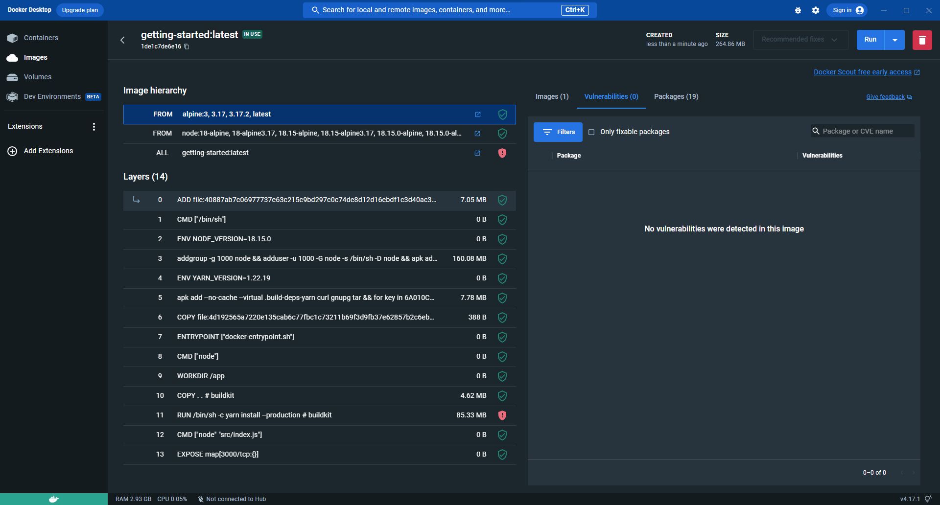 GitHub - SarisSingh/SEPM-LAB