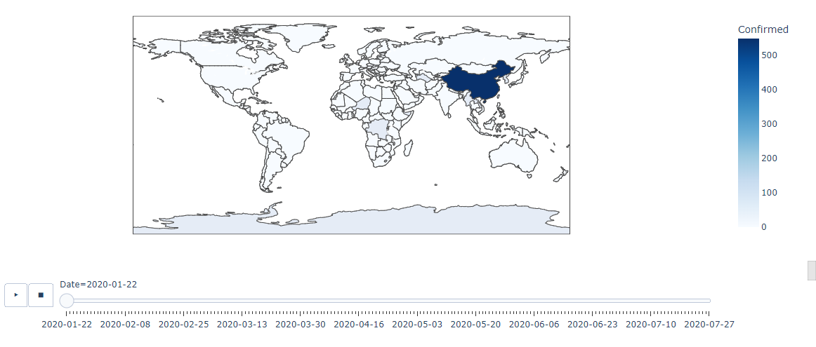 GitHub - shivam-sw/Visualization-and-Analysis-of-Covid-19-Data ...