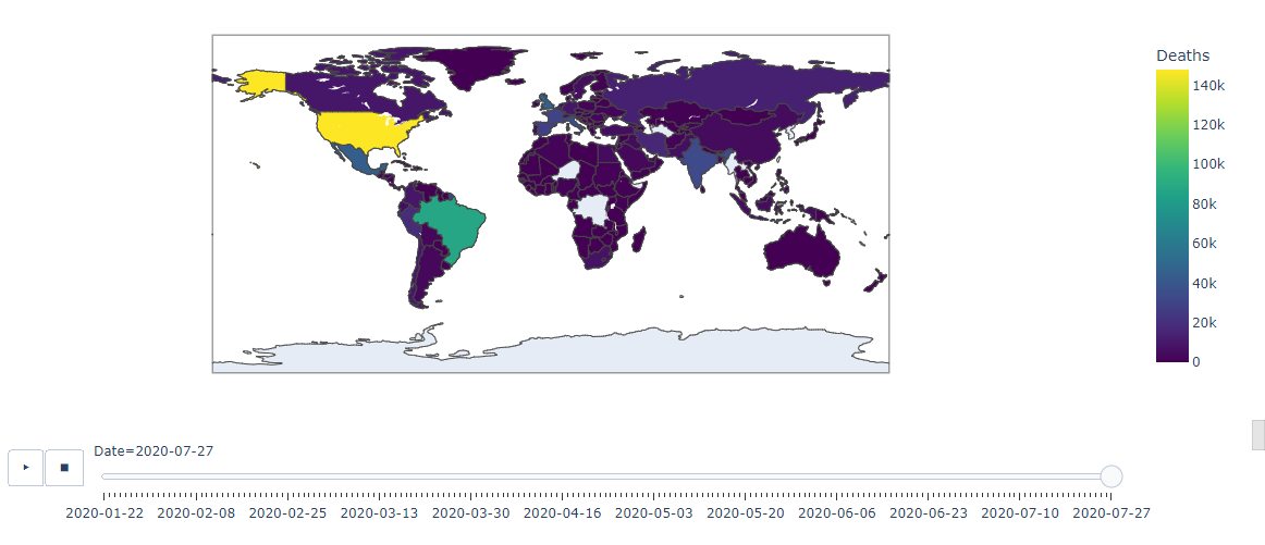 GitHub - shivam-sw/Visualization-and-Analysis-of-Covid-19-Data ...