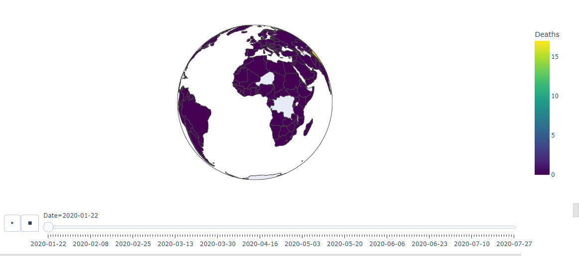 GitHub - shivam-sw/Visualization-and-Analysis-of-Covid-19-Data: Visualization and Analysis on ...