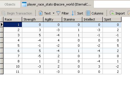 Strong weapon attack in druid mod-worgoblin · Issue #41 · heyitsbench ...