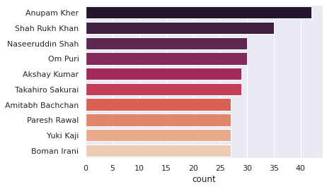 GitHub - agarwal-akanksha/Netflix-Movies-and-TV-Shows-Clustering: The ...