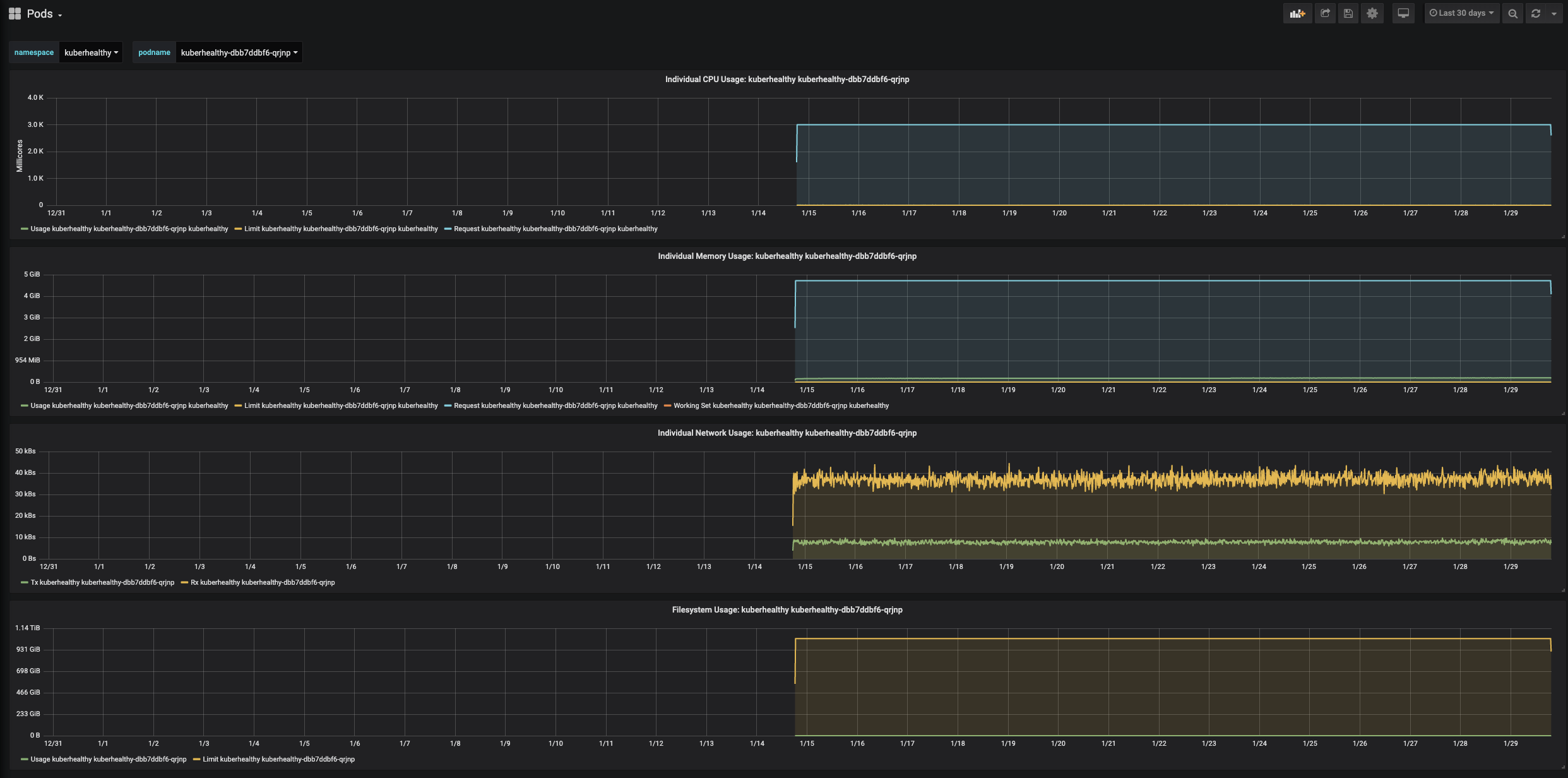 Kuberhealthy memory leak · Issue #293 · kuberhealthy/kuberhealthy · GitHub