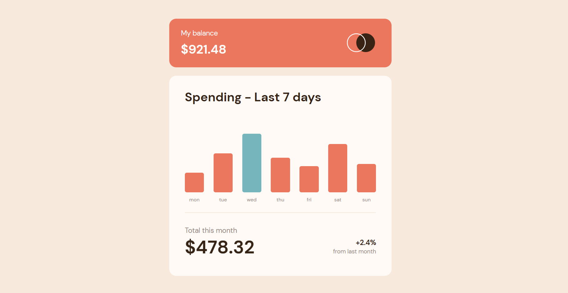 GitHub - dairon-canel/astro-expenses-chart-component