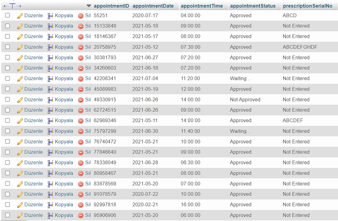 Github Arzudabaniyasti Hospital Management System A Website With A