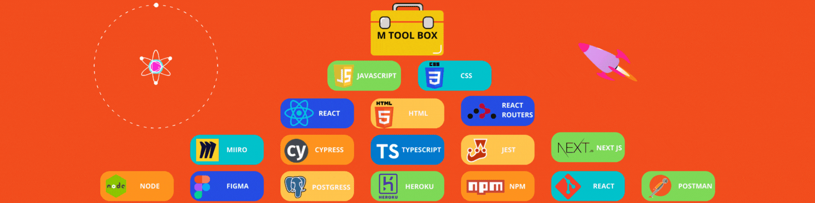 amiragucher (Amira Gucher-Blackman) · GitHub