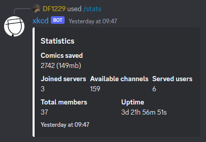 Improve served users stat · Issue #19 · DF1229/xkcd-discord · GitHub