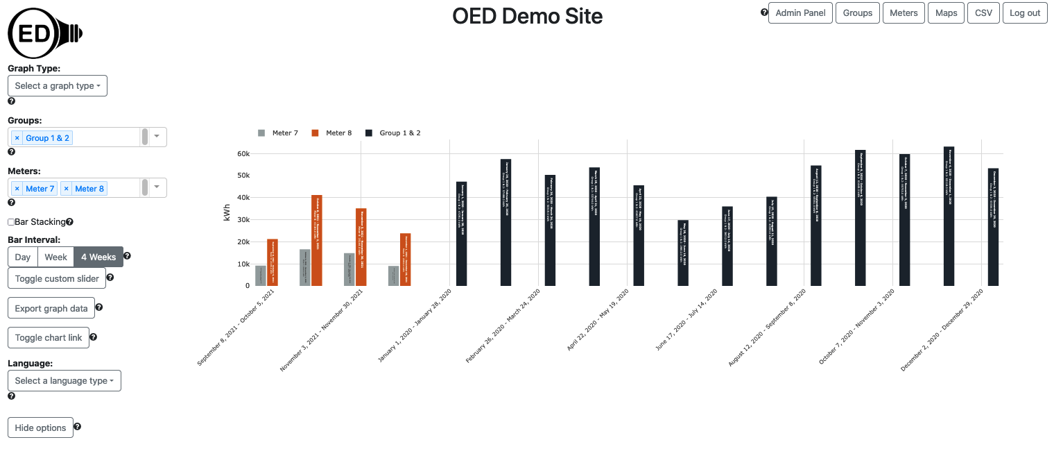 bar location if different meters/groups have different time ranges · Issue #688 ...