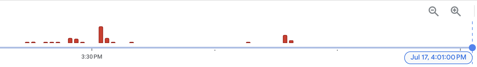 Error: 2 UNKNOWN: Authentication backend unknown error · Issue #1903 · firebase/firebase-admin ...