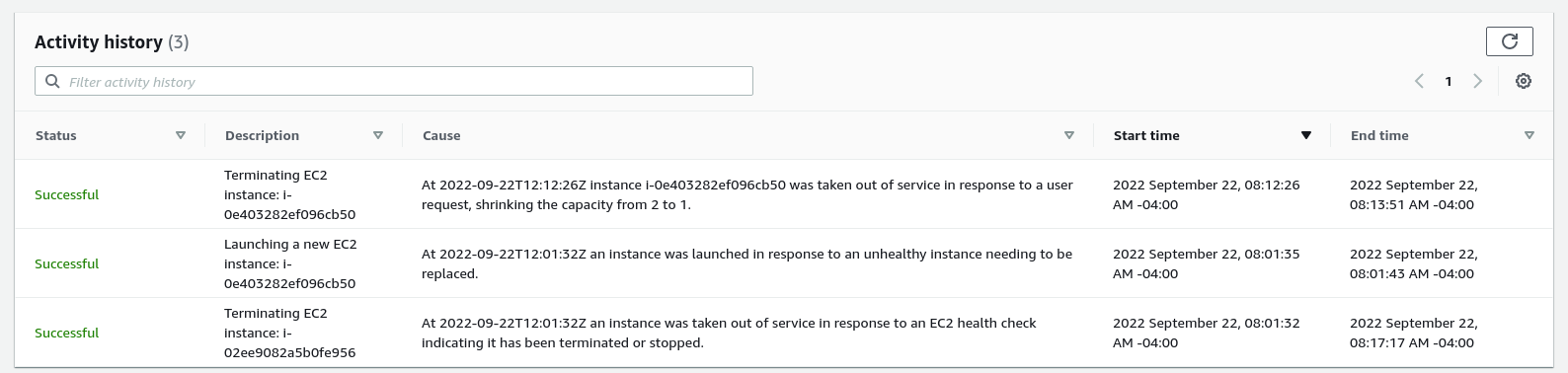 2022-09-22 - Sandbox Incident - Underlying EC2 Instance Failure · Issue #7894 · fleetdm/fleet ...