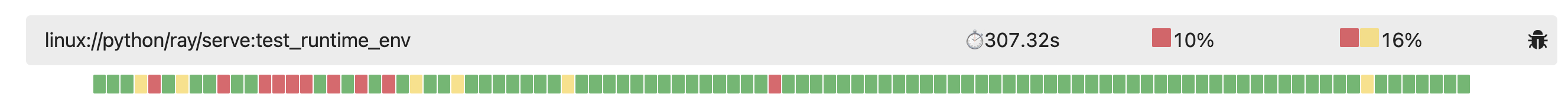 [serve][flaky test] serve:test_runtime_env is increasingly flaky on ...