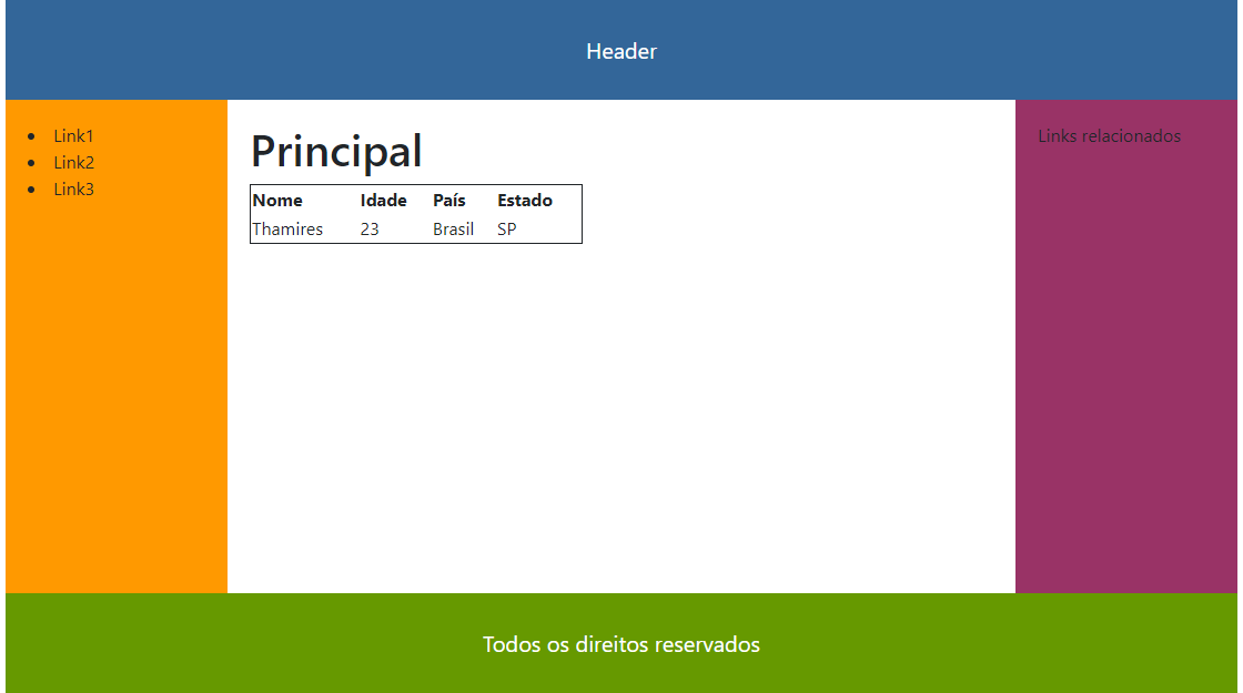 GitHub - ThamiresLC/AulaResponsividade