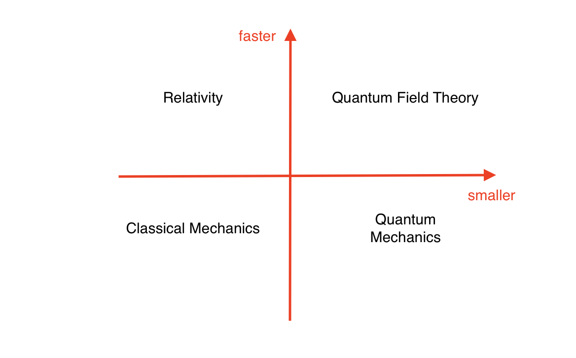 GitHub - JayLau123/Quantum-learner: Some open source and useful ...