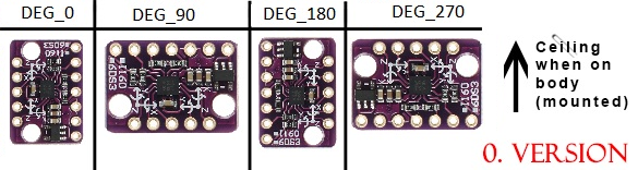 GitHub - frosty6742/frozen-slimes-v2: PCB for Slime VR full body ...