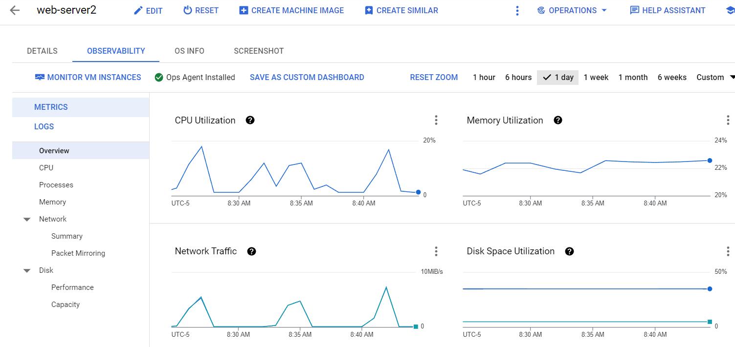 Análisis de Capacidad Entrega 2 - magon-miso/MISW-4204-202215-backend-format-converter-tool ...