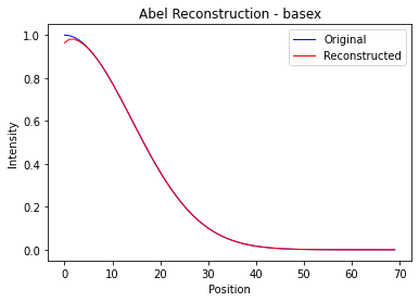 Low r value reconstruction error · PyAbel PyAbel · Discussion #345 · GitHub