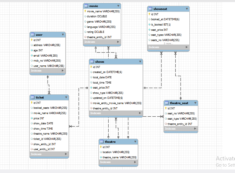 GitHub - krunal1Solanki/ShowSnap