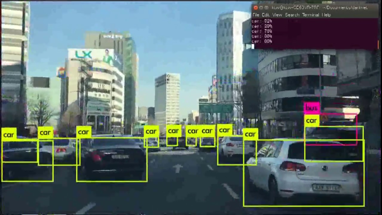 Github Hoorolroroobjection Detection