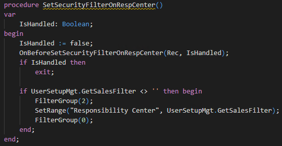 [Event Request] Table 6660 "Return Receipt Header ...