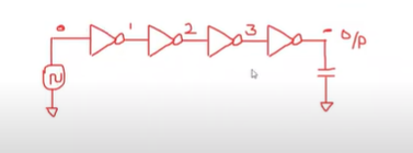 ngspice_tutorials/sub_circuit_design.md at main · visionvlsi/ngspice ...