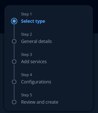 [Feature Request]: Allow more control over Wizard steps · Issue #552 · cloudscape-design ...