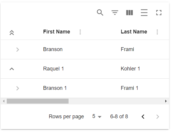[BUG] Pagination does not properly work with expandable rows feature · Issue #446 · KevinVandy ...