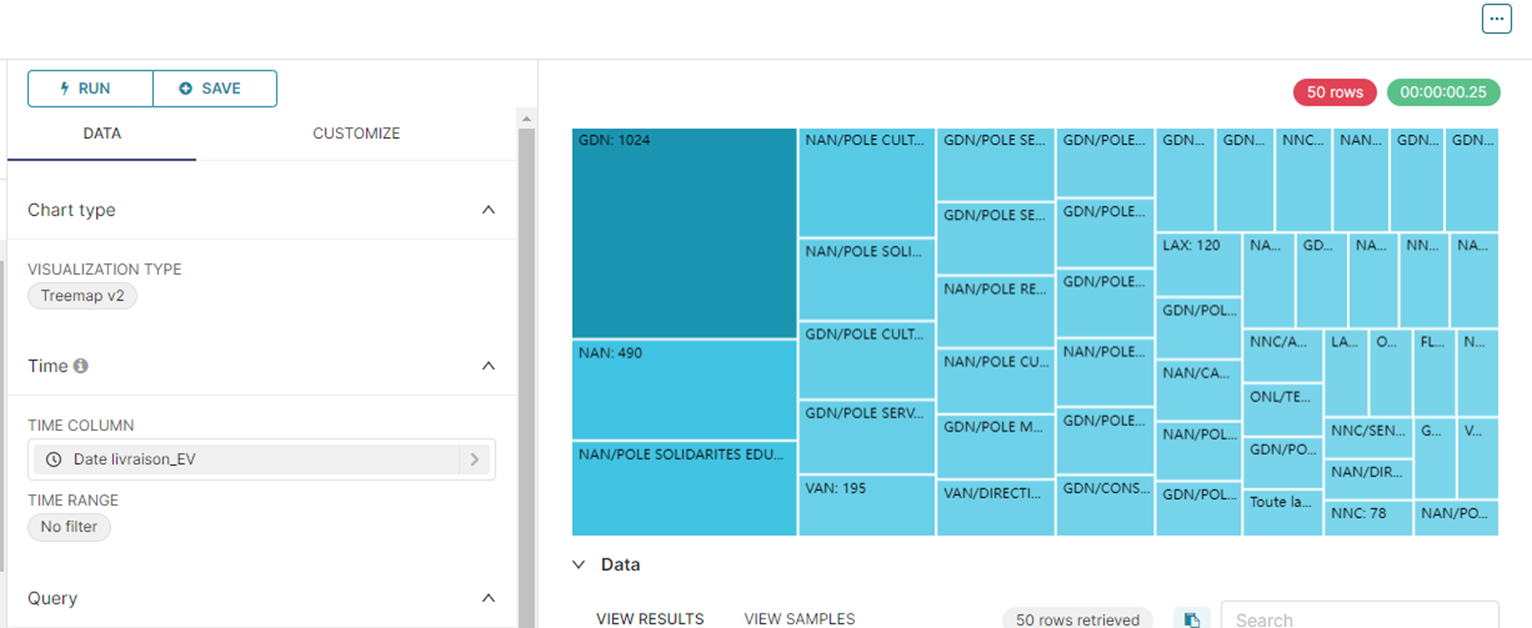 Treemap Color Scheme Not Working，get The Same Color · Issue 7649