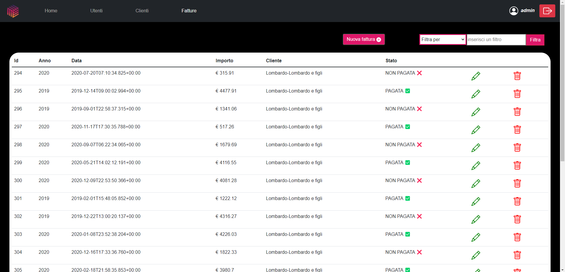 GitHub - DI-LEO-GIUSEPPE-GABRIELE/FE07A_progetto_finale_epicode