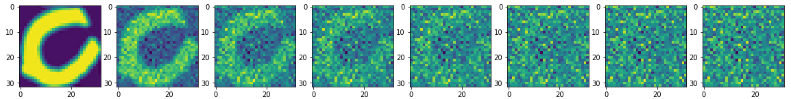GitHub - ElisePel/Diffusion-model: A Tensorflow implementation of image generation with ...