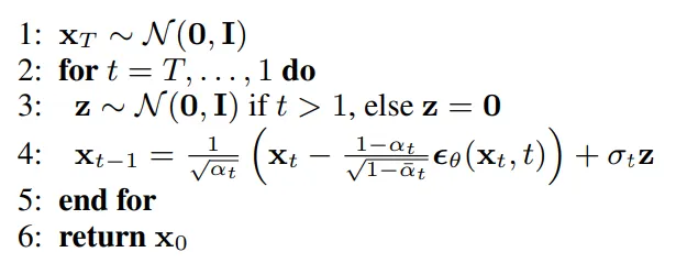 GitHub - ElisePel/Diffusion-model: A Tensorflow implementation of image ...