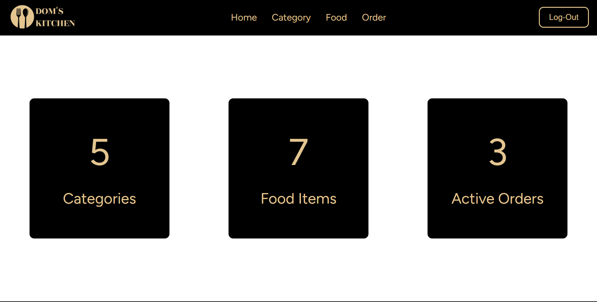 GitHub - Dhruv883/Restaurant-Management-System