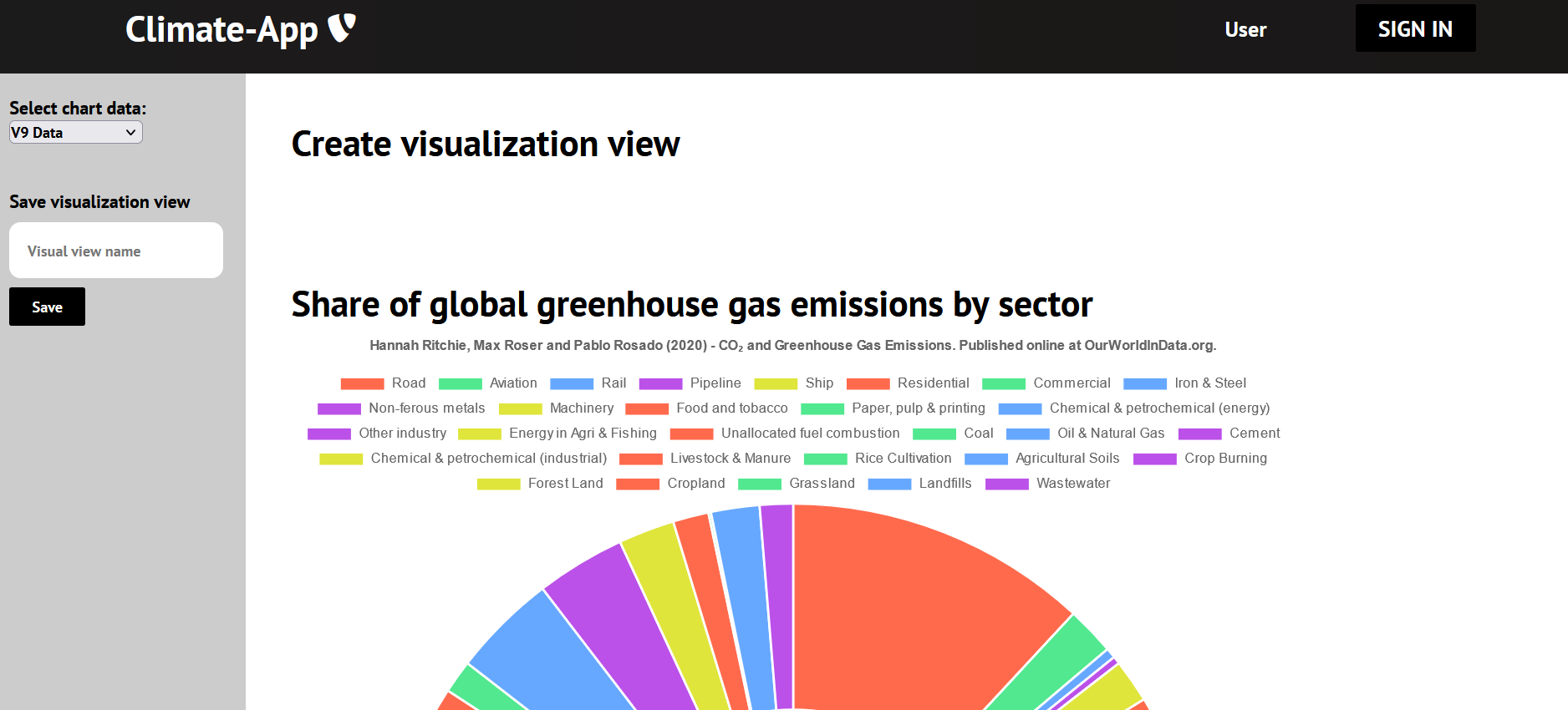 GitHub - WebProjektiR14/climate-app