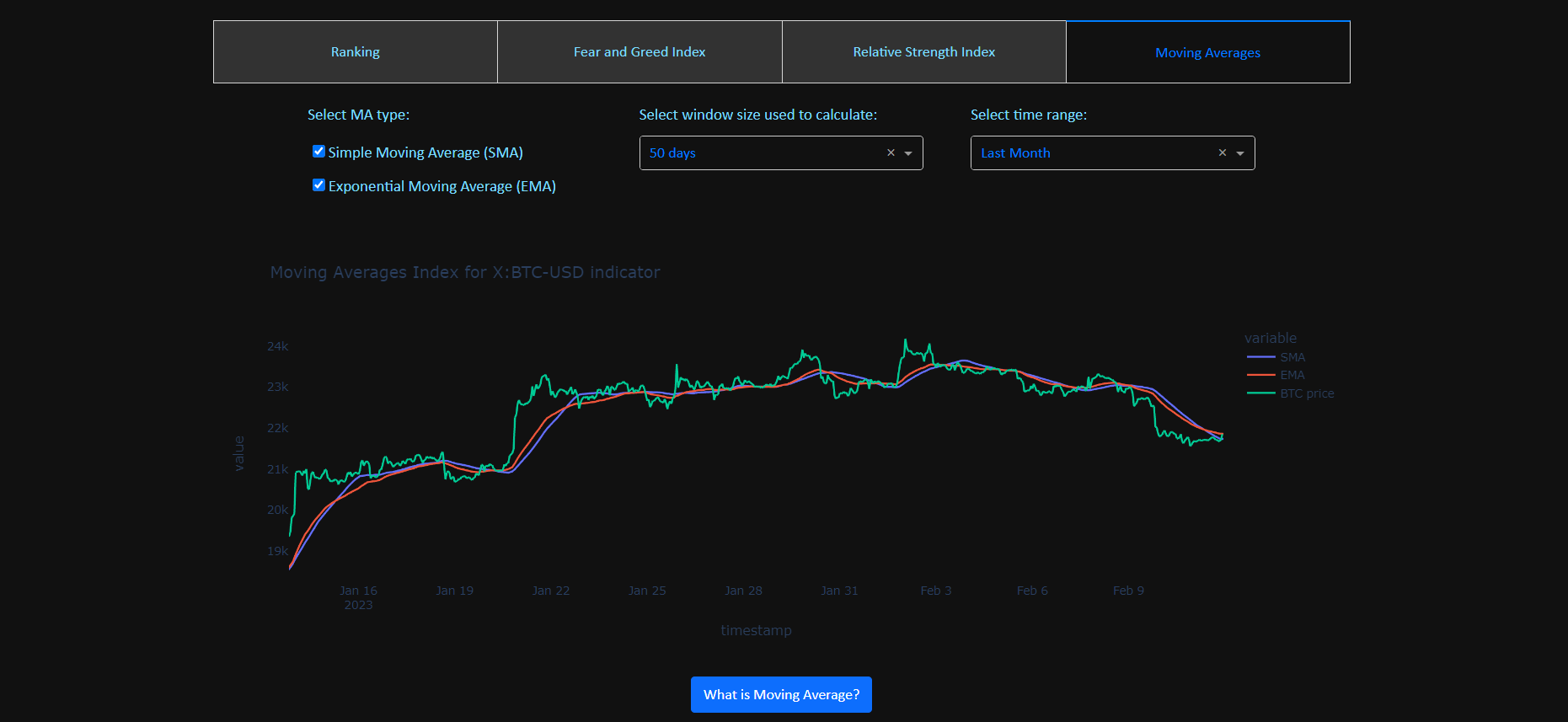GitHub - LukBartsch/CryptoDashboard: Basic cryptocurrency price monitoring app (Dash).
