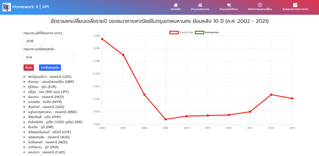 GitHub - 6242043726/API-Website