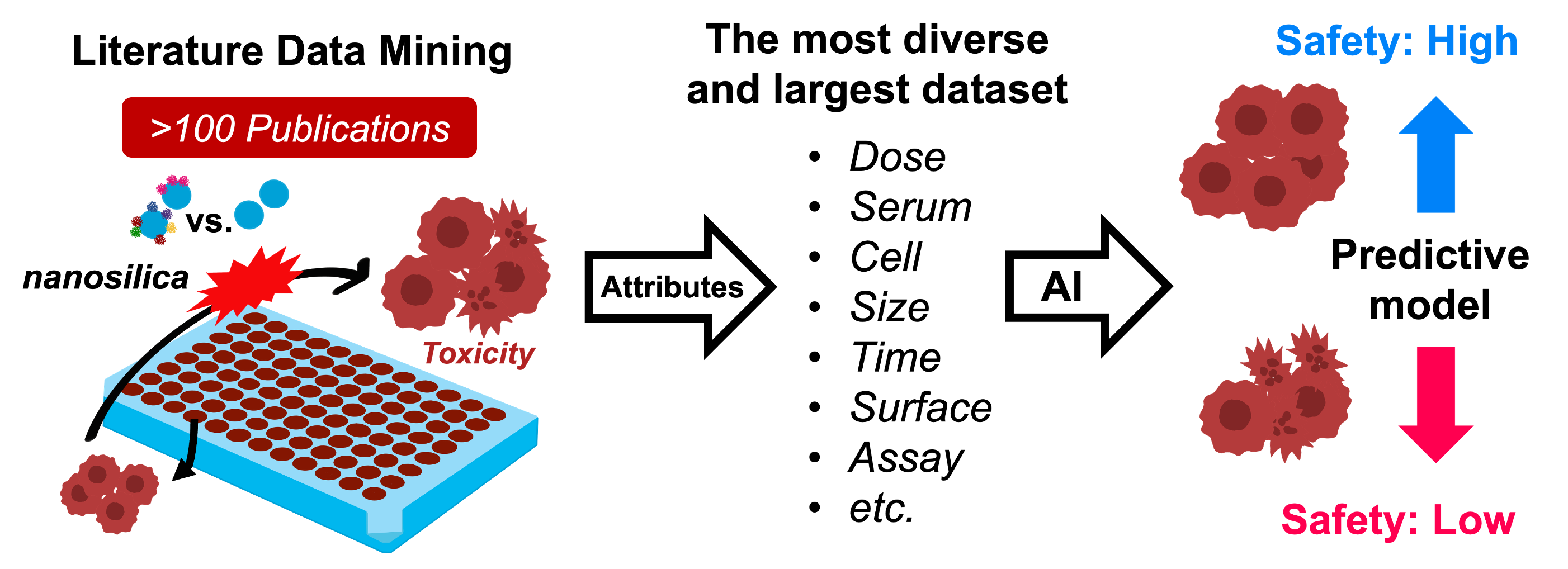 GitHub - martinj-phs/nanosilica