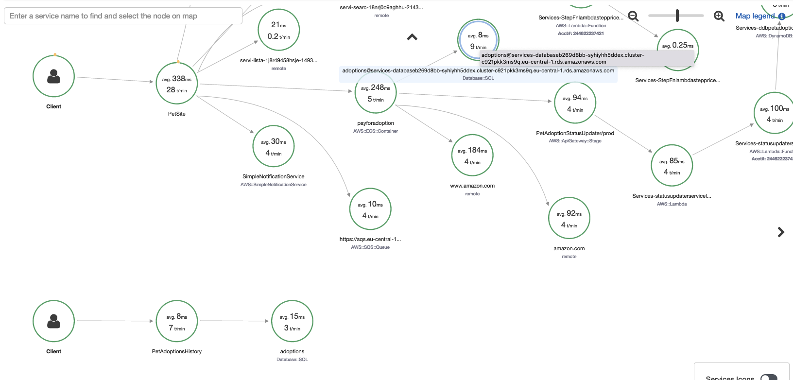 Aurora database incorrectly named in X-Ray Service Map when using opentelemetry-instrumentation ...
