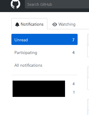 "Mark as unread" button broken? · Issue #1032 · refined-github/refined-github · GitHub
