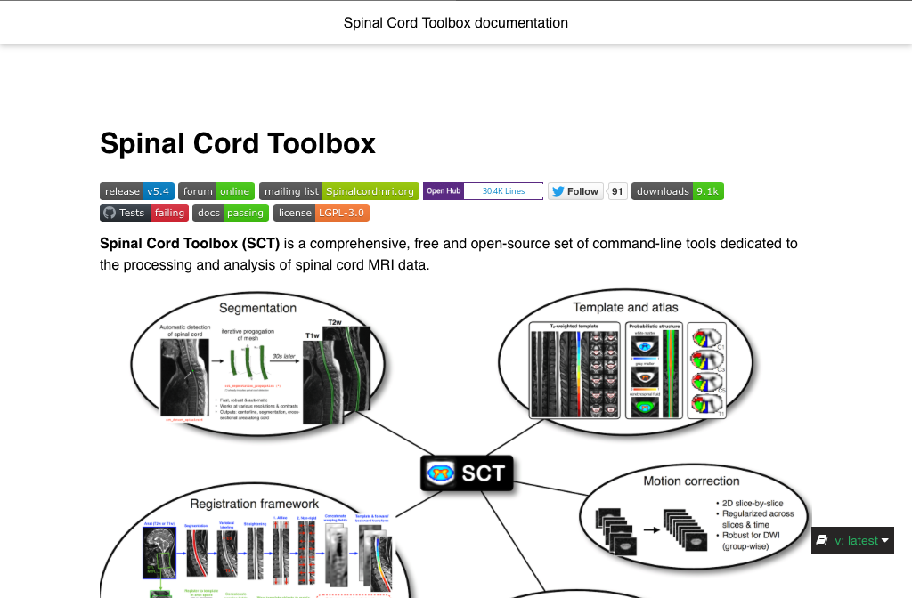 Hamburger menu button for table of contents is invisible on older mobile browsers · Issue #3565 ...