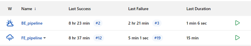 GitHub - lengochieu1604/webapp-pipeline: webapp-pipeline