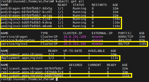GitHub - lengochieu1604/charts-nginx: Helm charts nginx