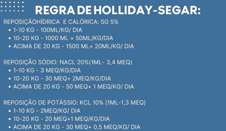 GitHub - raonigs/Regra-de-Holliday-Segar: Essa á uma calculadora feita ...