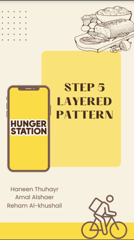 GitHub - psau-edu-sa/se3201-final-project-se3201-layerd-project-amal-reham-haneen: se3201-final ...