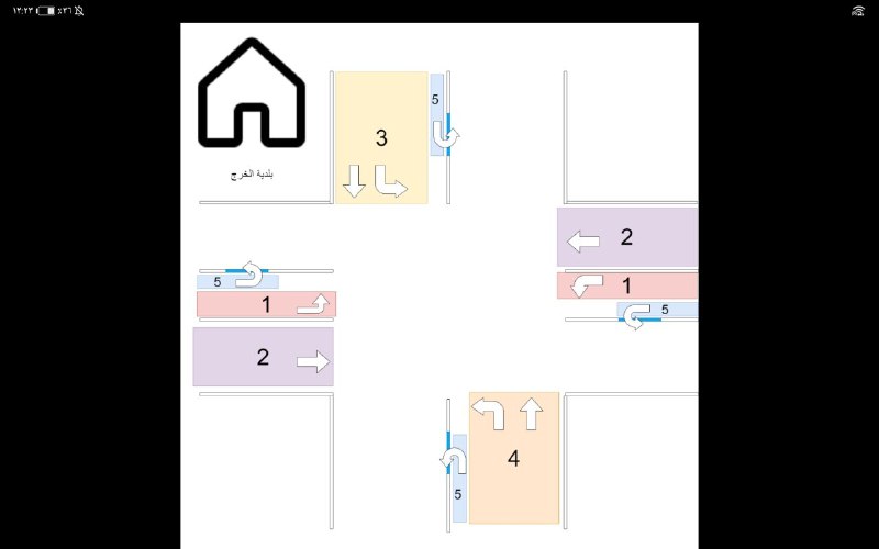 GitHub - psau-edu-sa/se3131-article-Hanouf90v: se3131-article-Hanouf90v ...