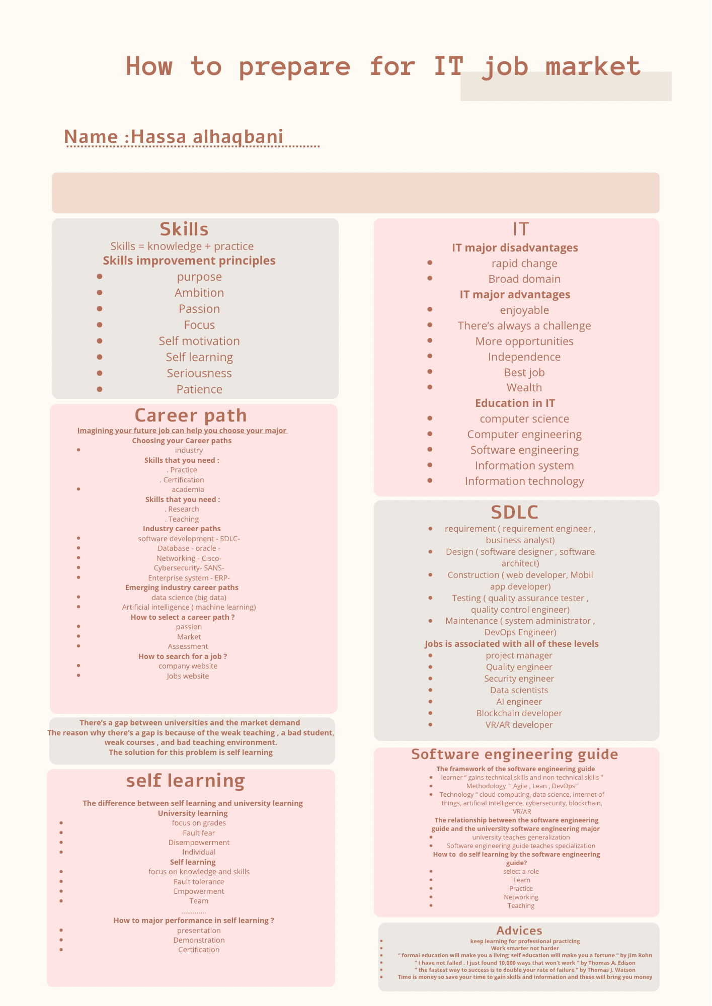 GitHub - psau-edu-sa/se3131-article-hassahaq: se3131-article-hassahaq ...