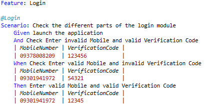GitHub - AliProDev/SnappFood