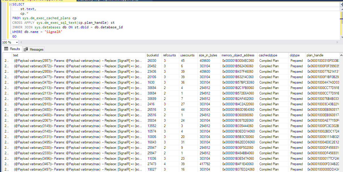 SQL Backplane - plan cache becomes bloated when sending due to @Payload parameter changing size ...