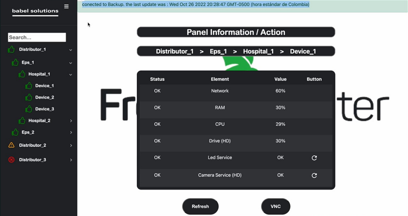 GitHub - Edwin-0396/Monitor-Oscann