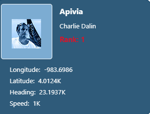 GitHub - HiraZaidii/VendeeGlobe